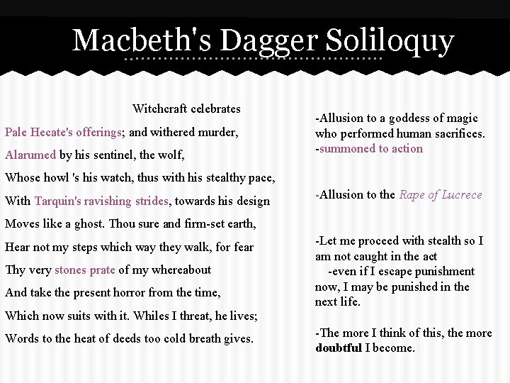 Macbeth Act II Alexandra Gillespie Kara Mc Gee