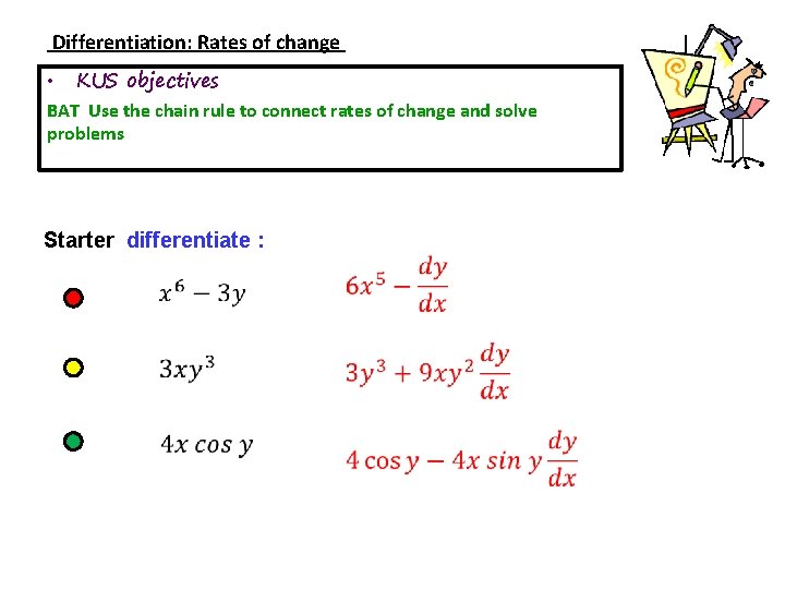 Differentiation Rates of change KUS objectives BAT Use