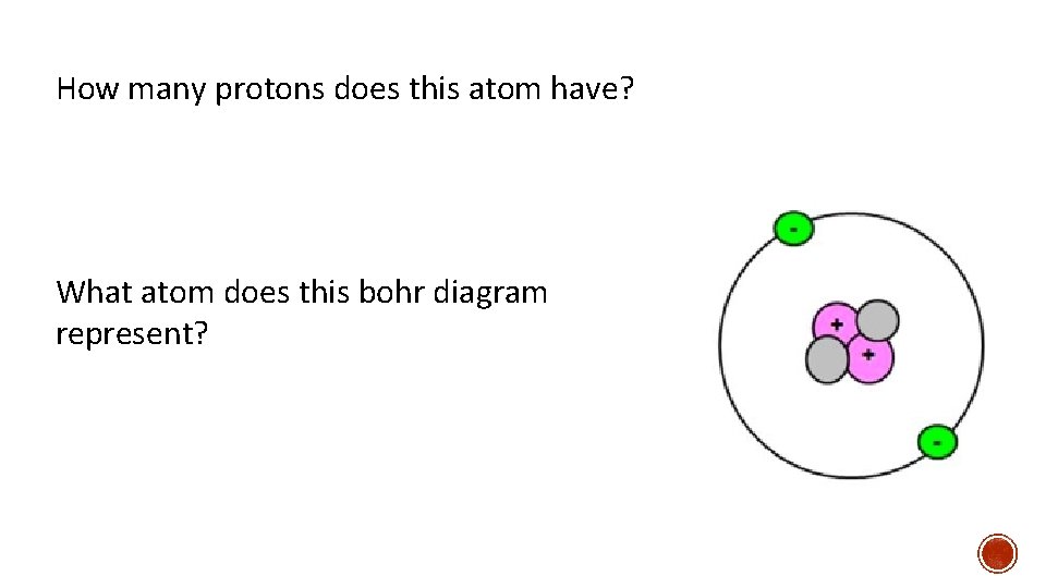 HSPS 1 0 Level 3 The Bohr Model