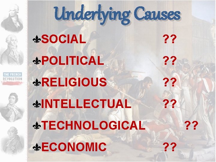 THE FRENCH REVOLUTION OBJECTIVES What caused this era