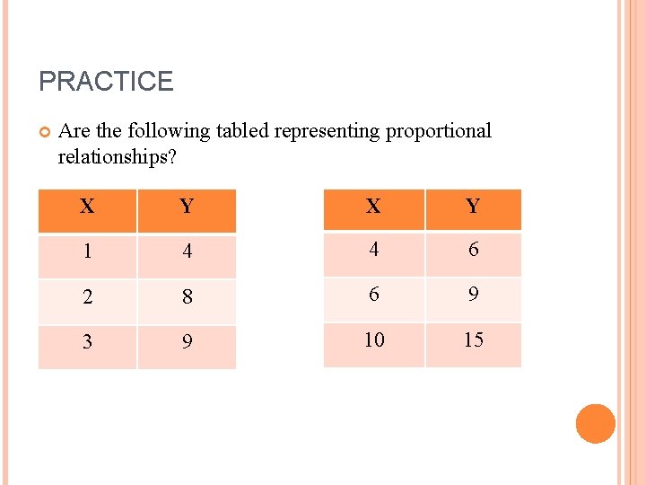 PROPORTIONALITY USING GRAPHS AND TABLES PROPORTIONAL RELATIONSHIPS We