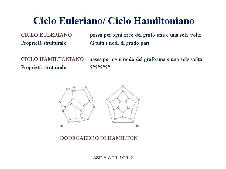 Branch and Bound Lezione n 14 Prof ssa