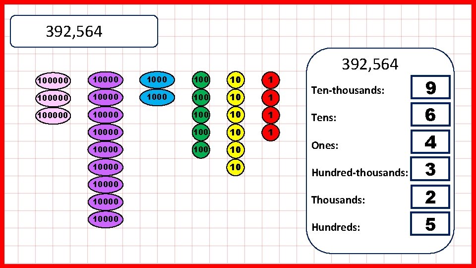 Year 5 Place Value 1 Write numbers up