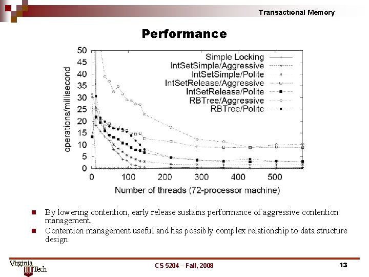 Transactional Memory Part 2 SoftwareBased Approaches Transactional Memory
