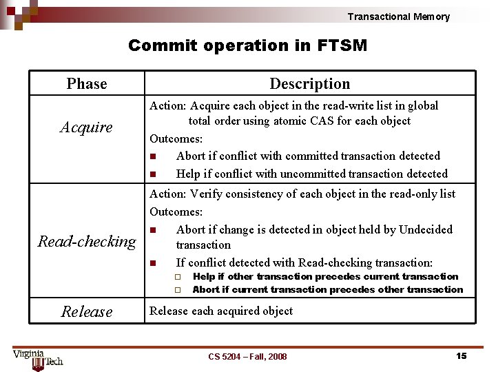 Transactional Memory Part 2 SoftwareBased Approaches Transactional Memory