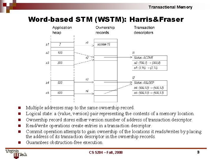 Transactional Memory Part 2 SoftwareBased Approaches Transactional Memory
