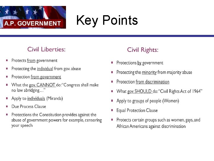 Civil Rights and Civil Liberties What do these