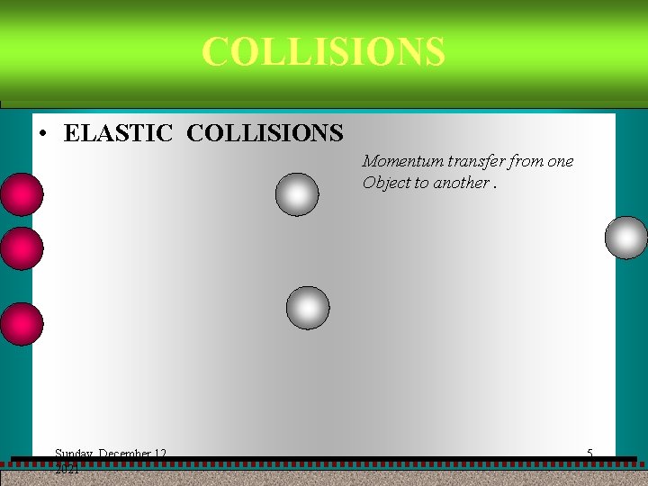 Conservation of Momentum In the absence of an
