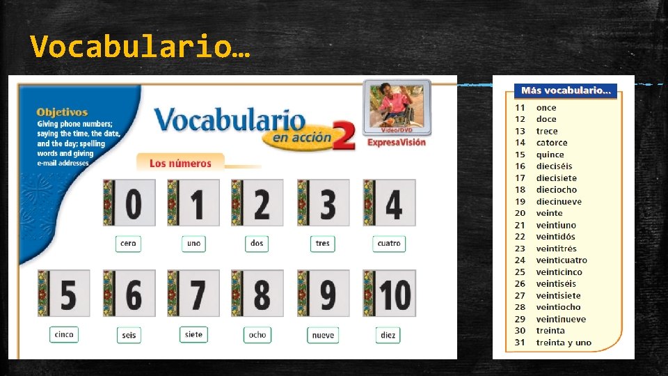 Hacer Ahora Do Now Write the Spanish number