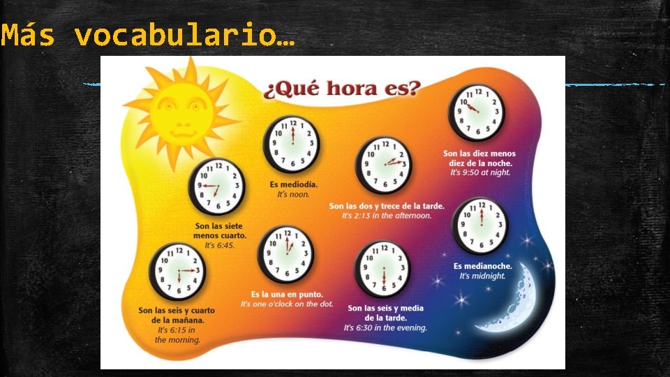 Hacer Ahora Do Now Write the Spanish number