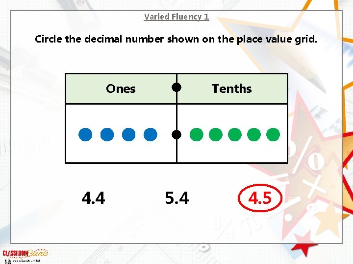 Year 4 Spring Block 4 Decimals LO to