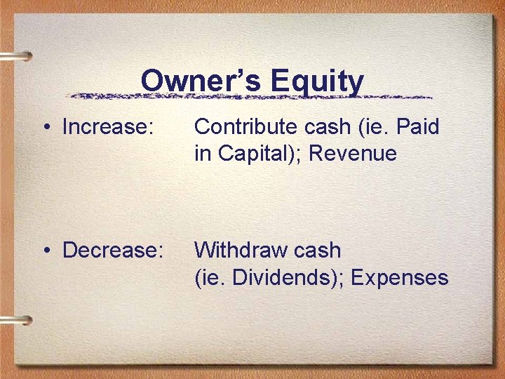 Intermediate Accounting I Chapter 2 Part I Baruch