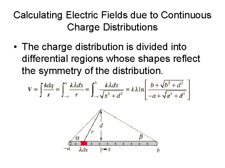 Electricity So Far AP Physics C Coulombs Law