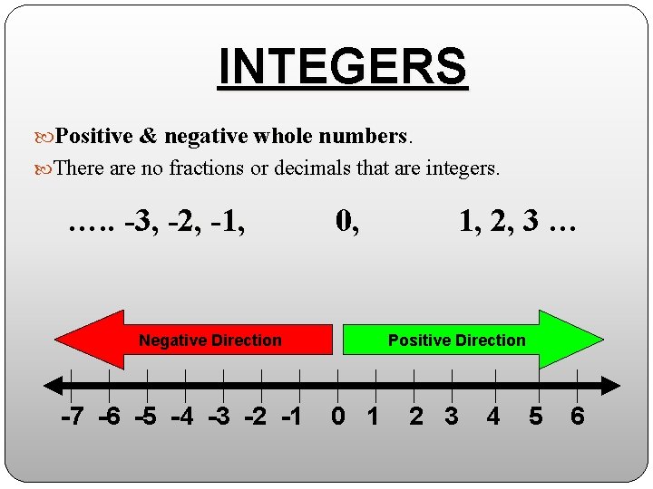 INTRO TO INTEGERS RATIONAL NUMBERS ORDERING COMPARING ABSOLUTE