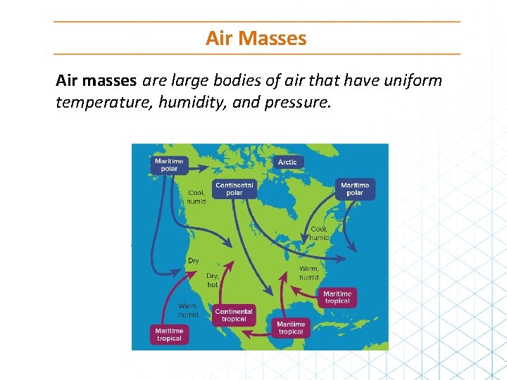 Lesson 3 2 Weather Patterns Vocabulary highpressure system