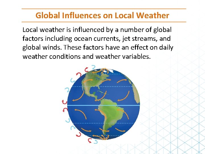 Lesson 3 2 Weather Patterns Vocabulary highpressure system