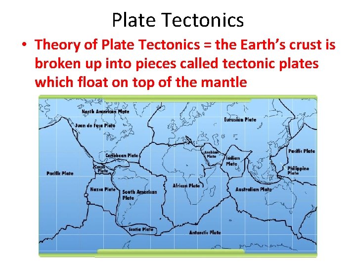 The Structure of the Earth Learning Objectives 1