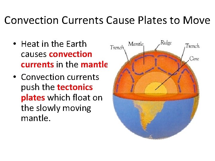 The Structure of the Earth Learning Objectives 1
