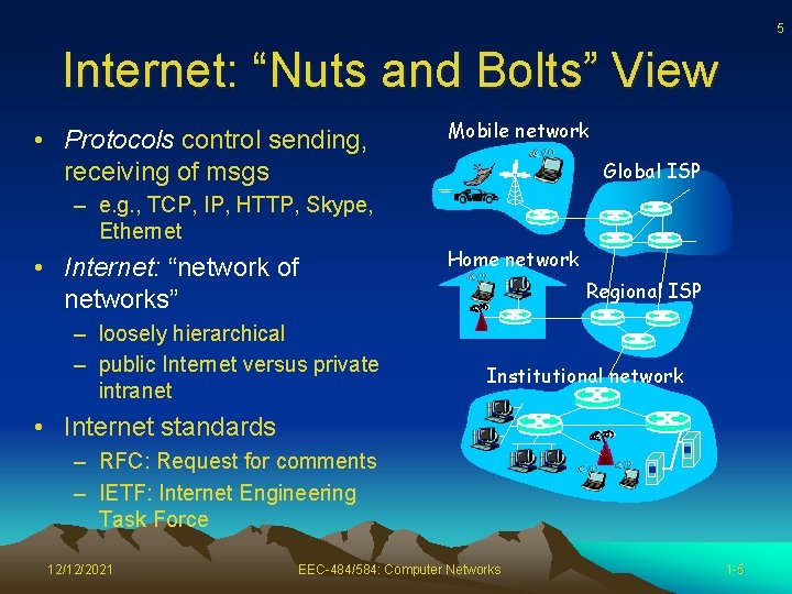 EEC484584 Computer Networks Lecture 1 Wenbing Zhao wenbingieee