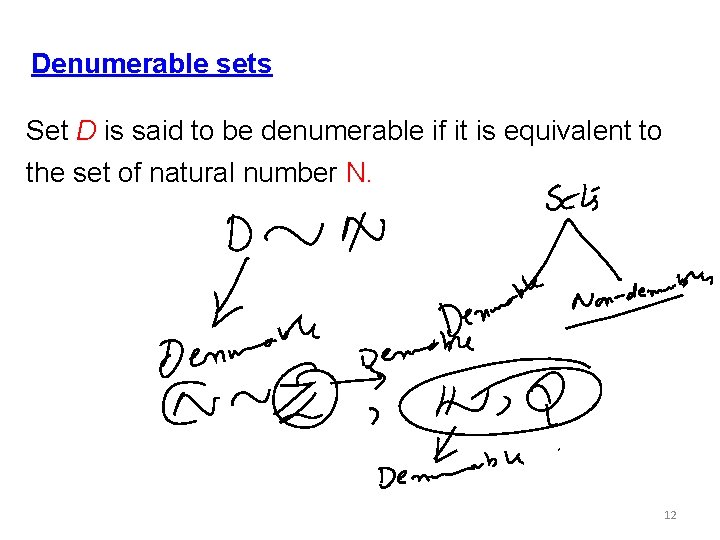 MTH 426 Introduction to Measure Theory By Dr