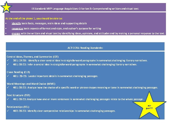 Hola mis estudiantes fabulosos 1 Saquen tus computadoras