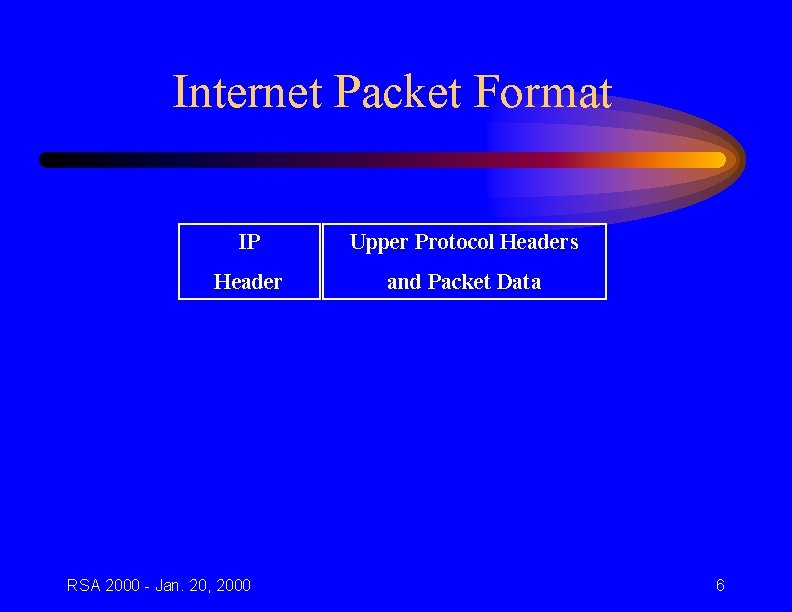 Implementing And Testing Ipsec Nists Contributions And Future