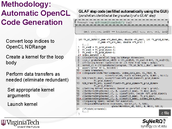 Bridging the FPGA Programmability Portability Gap via Automatic