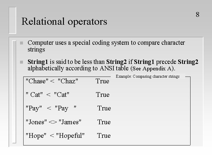 School of Business Eastern Illinois University IF Blocks