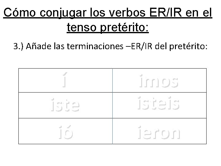 EL Pretrito De los verbos ER e IR