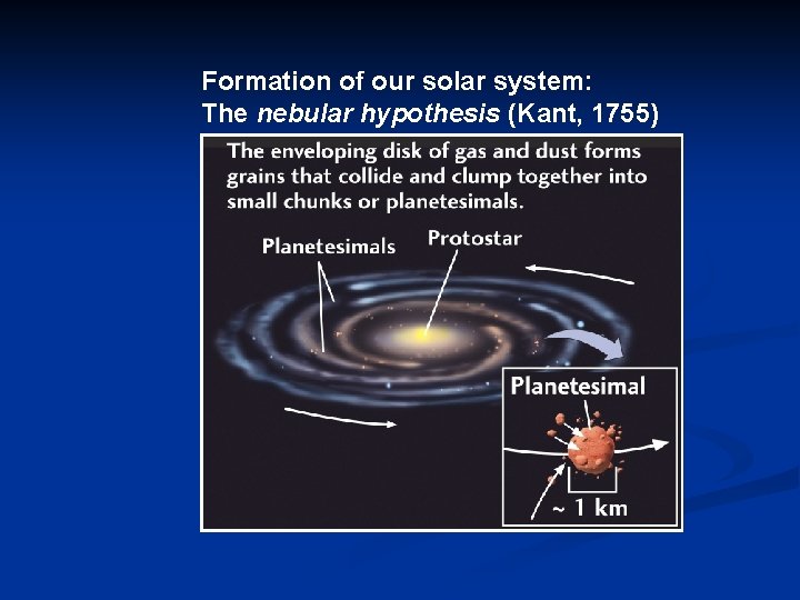 Formation of our solar system The nebular hypothesis
