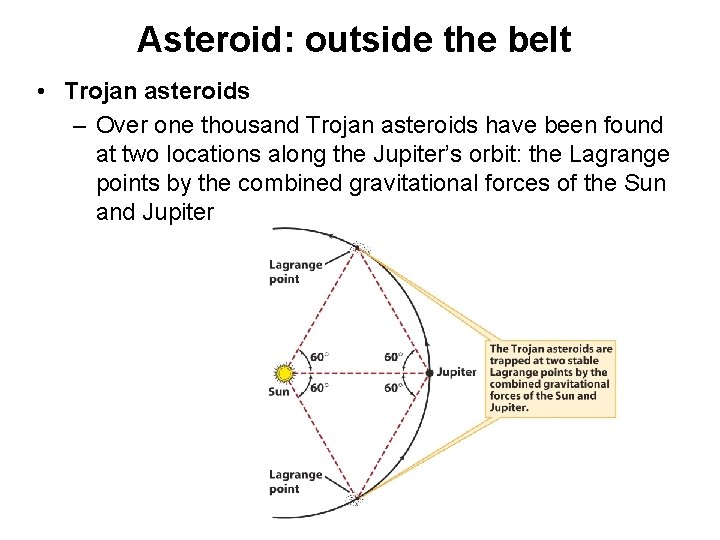 Vagabonds of the Solar System Guiding Questions 1