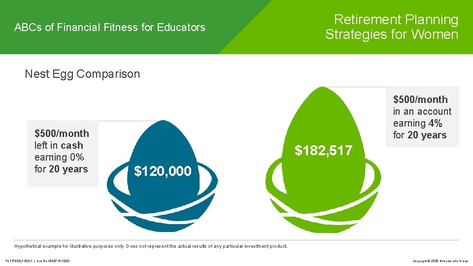 ABCs of Financial Fitness for Educators Retirement Planning