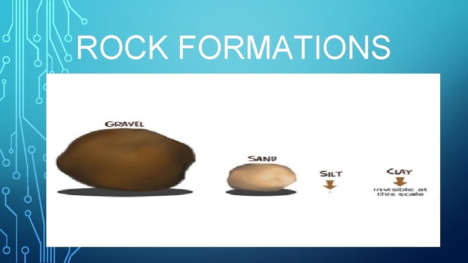 BOOK THREE SOIL ROCKS AND LANDFORMS INVESTIGATION ONE