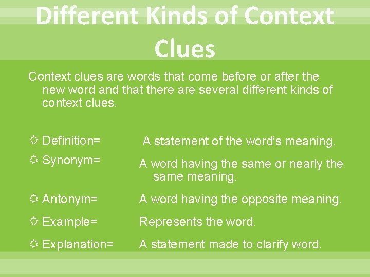 Encountering Unfamiliar Words Tips on understanding new vocabulary