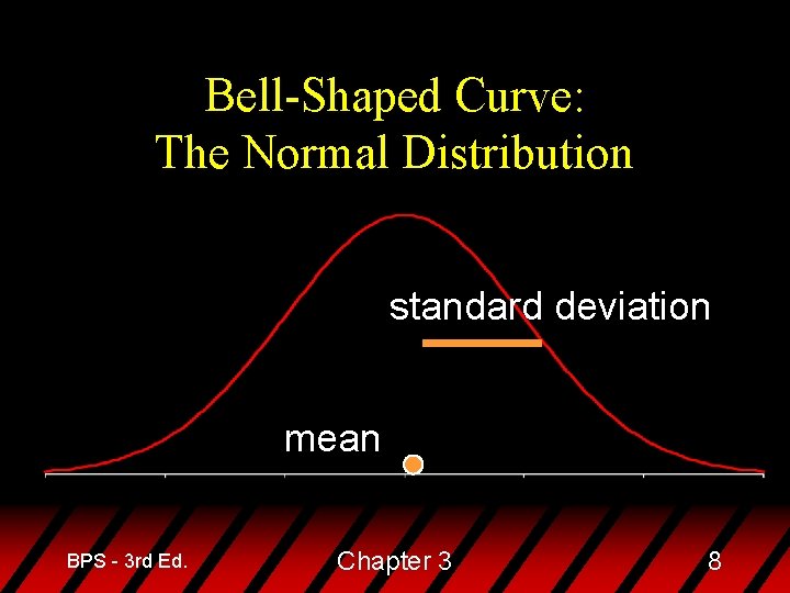 Chapter 3 The Normal Distributions BPS 3 rd