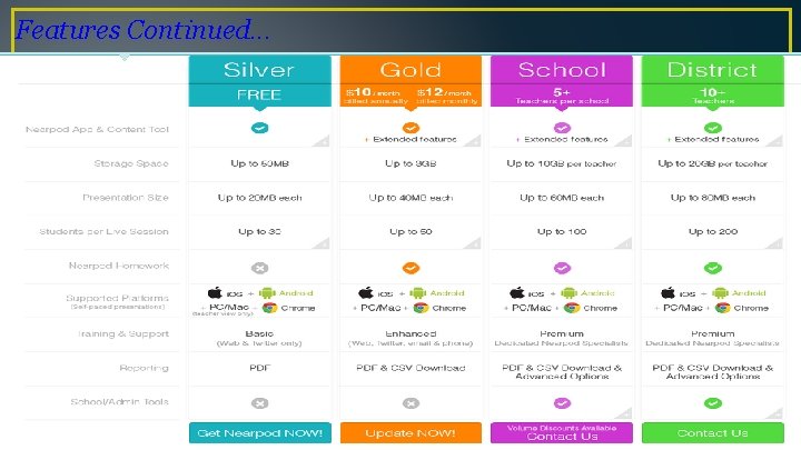 Nearpod Presentation Kimberly Postell Welcome Please choose one
