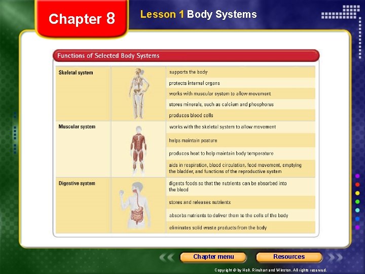 Chapter 8 Lesson 1 Body Systems Bellringer Write