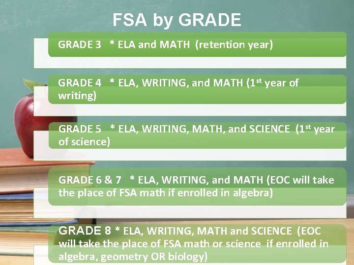Florida Standards Assessment Grades 3 8 Beachside Montessori