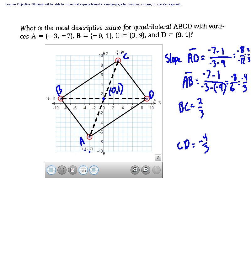 Proving That Figures Are Special Quadrilaterals Learner Objective