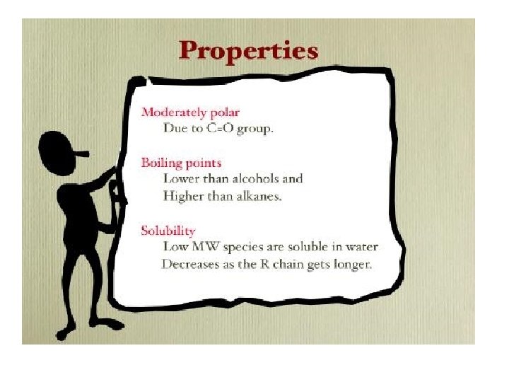 Organic chemistry for medicine and biology students Organic