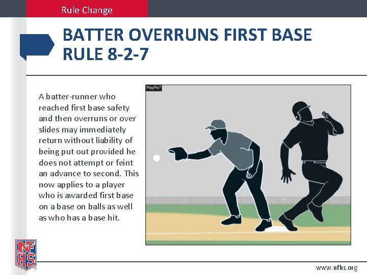 2018 NFHS BASEBALL RULES POWERPOINT National Federation of
