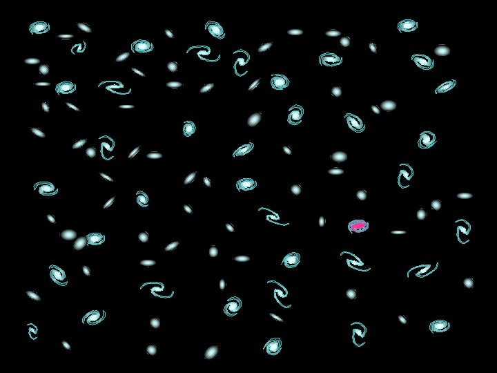 The Expanding Universe Hubbles discovery Ballooniverse activity Randomly