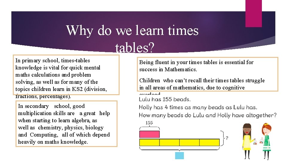 Multiplication Tables Check ParentCarer Information Content Curriculum ...