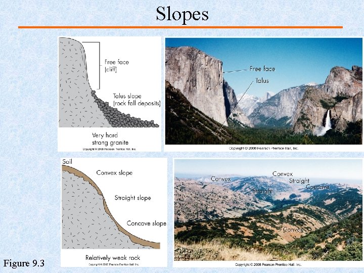 CHAPTER 9 SLOPE PROCESSES LANDSLIDES AND SUBSIDENCE La