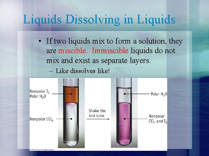 Solutions and Their Properties Chapter 13 Learning Objectives