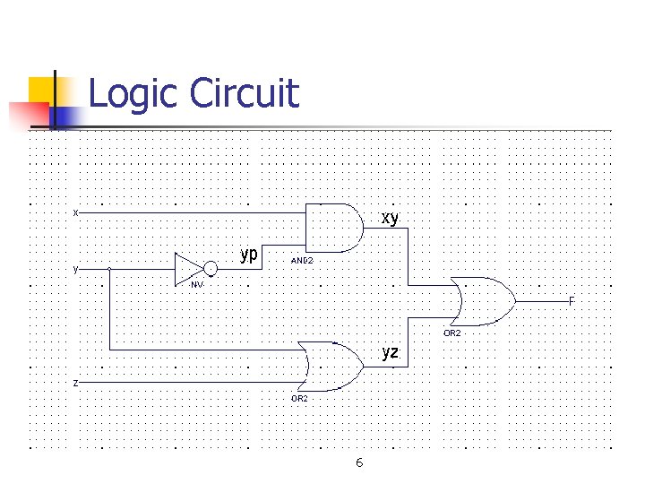 Chapter 05 Tutorial Using HDL Based Design Verilog
