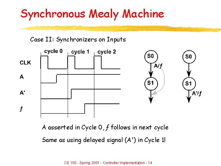 Overview Alternative controller FSM implementation approaches based on