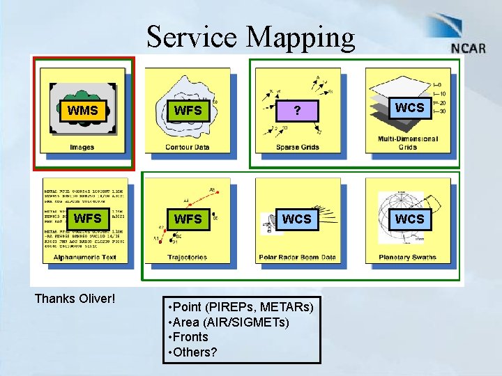 Next Gen NetworkEnabled Weather NNEW Concepts Aaron Braeckel