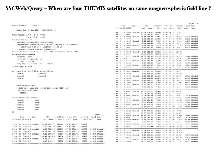 The Heliophysics Great Observatory Ulysses Geotail Wind IMAGE