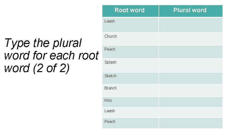 Pt 1 Making plural words by adding es
